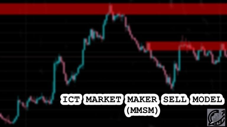 Market Maker Sell Model (MMSM) – ICT Trading Model Market Maker Sell Model (MMSM) – ICT Trading Model