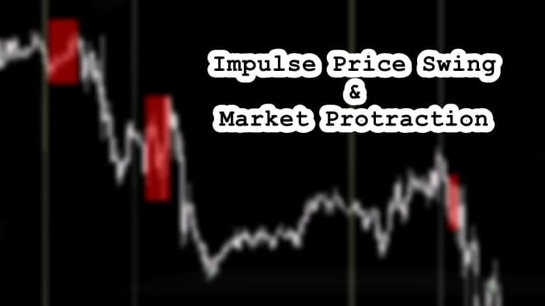 Impulse Price Swing and Market Protraction – ICT Trading